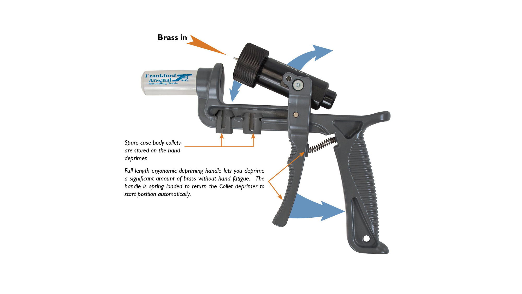 Platinum Series Hand Deprimer Tool | Frankford Arsenal